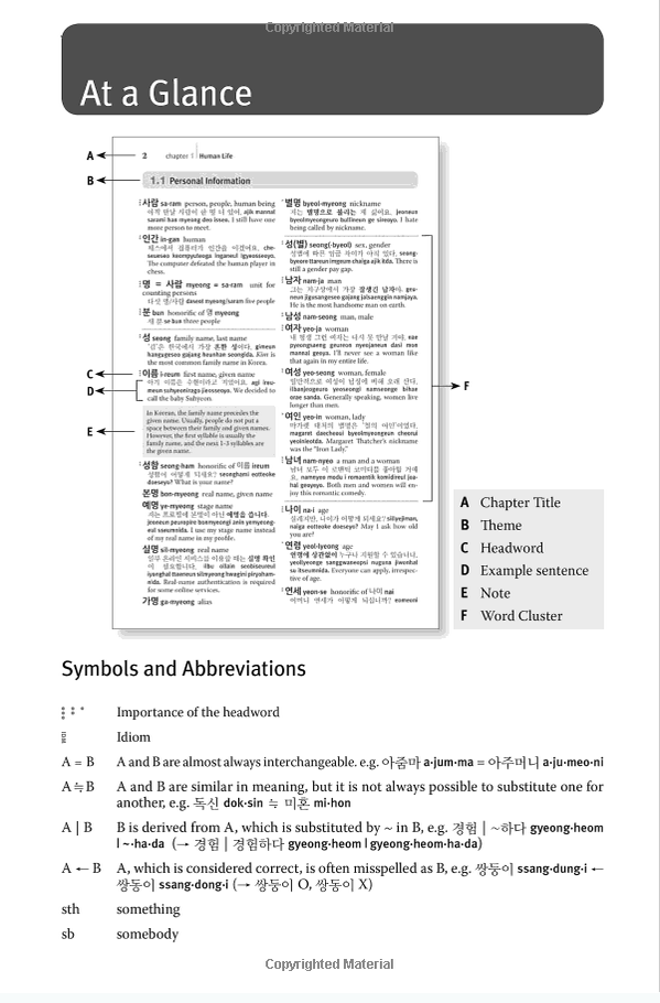 BOOK GIVEAWAY: Essential Korean Vocabulary from Tuttle